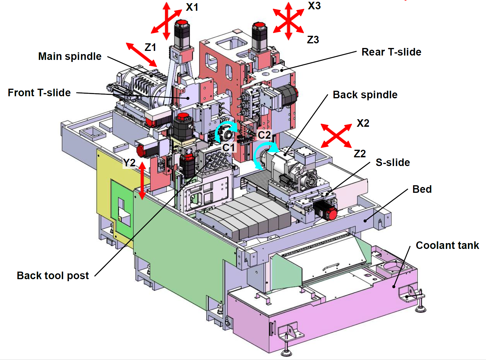 BW269Z/BW329Z – Tsugami Swiss